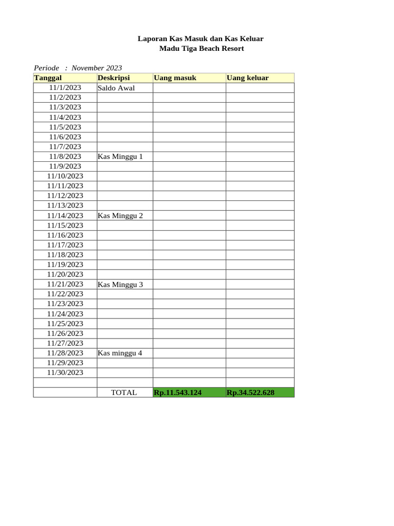 Laporan Kas Masuk Dan Keluar Madu Tiga | PDF