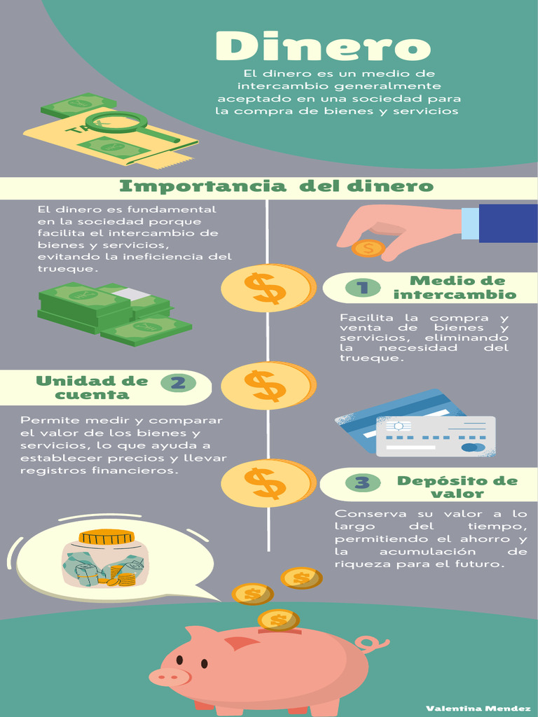 El Dinero | PDF
