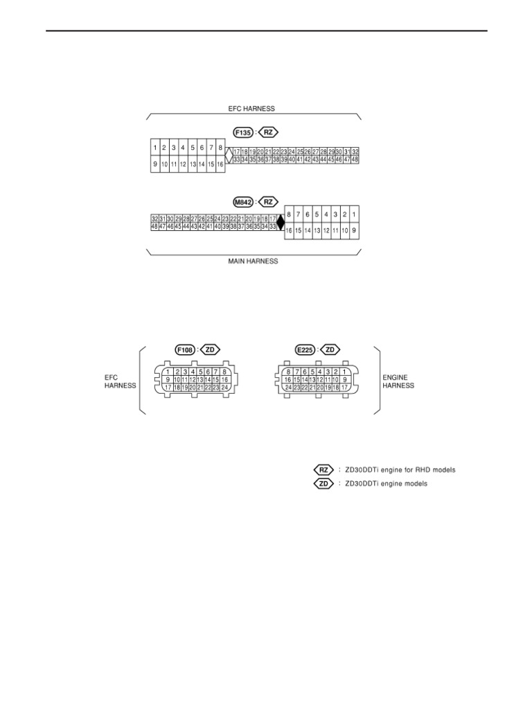 NIssan Terrano Model R20 Foldout | PDF
