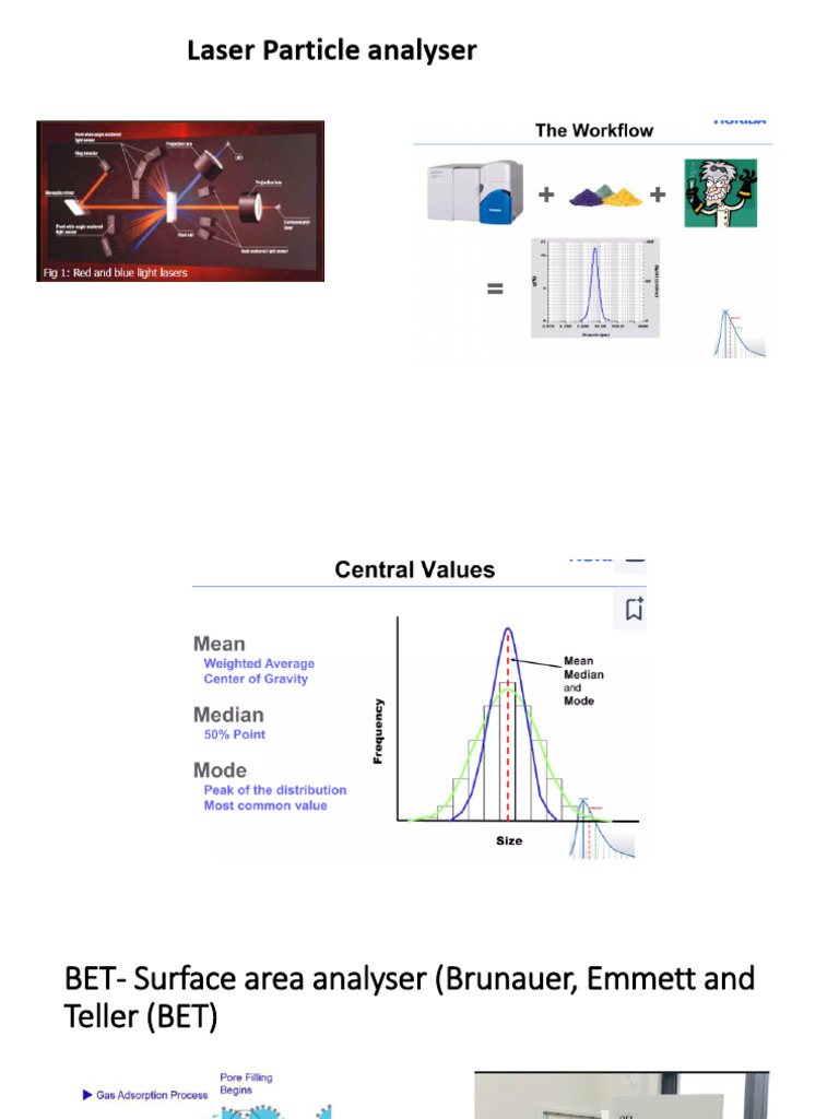 Advanced Particle and Surface Analysis Techniques | PDF