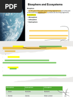 Biosphere To Ecosystem Grade 10 Life Sciences | PDF | Food Web | Soil