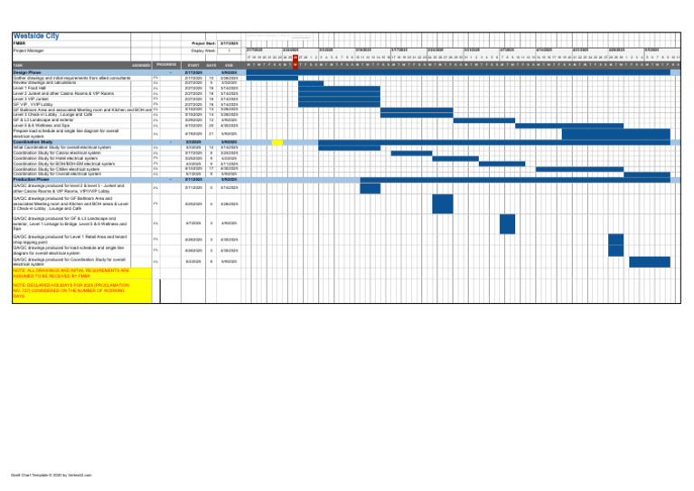 Westside City Electrical Design (Timeline) (REVISED) | PDF