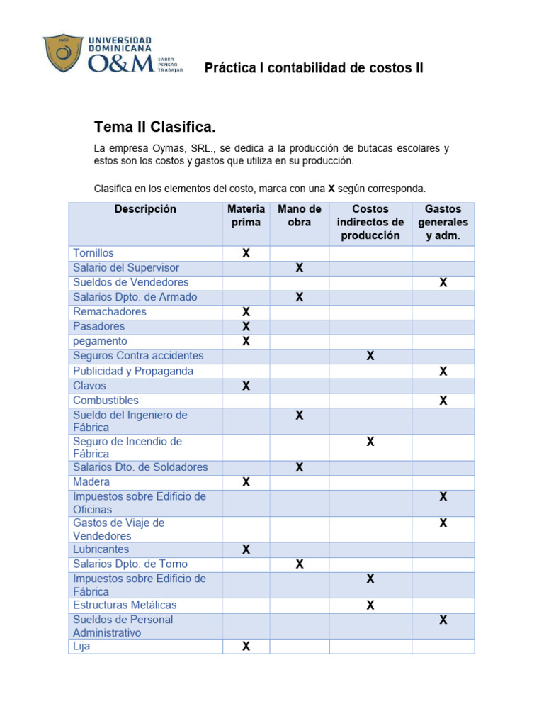 Clasificación de Costos en Oymas, SRL | PDF