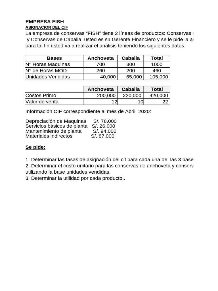 Sol Tasa Asig CIF 3 FISH | PDF