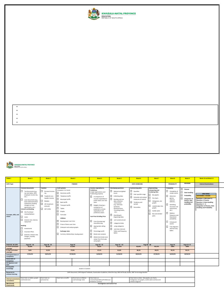 2025 Grade 12 KZN Mathematical Literacy Atp | PDF | Interest | Area