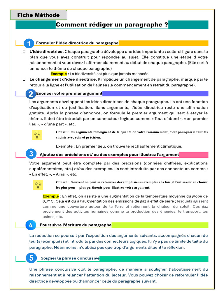 Rédiger un paragraphe efficace | PDF | Changement climatique