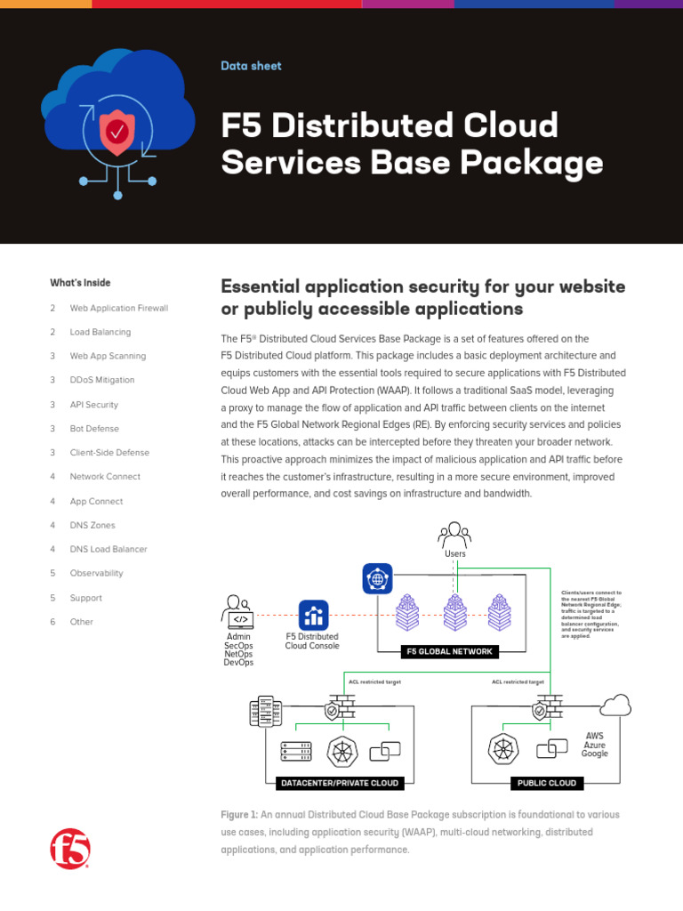 f5 Distributed Cloud Services Base Package 250528 084337 | PDF | Denial Of Service Attack ...