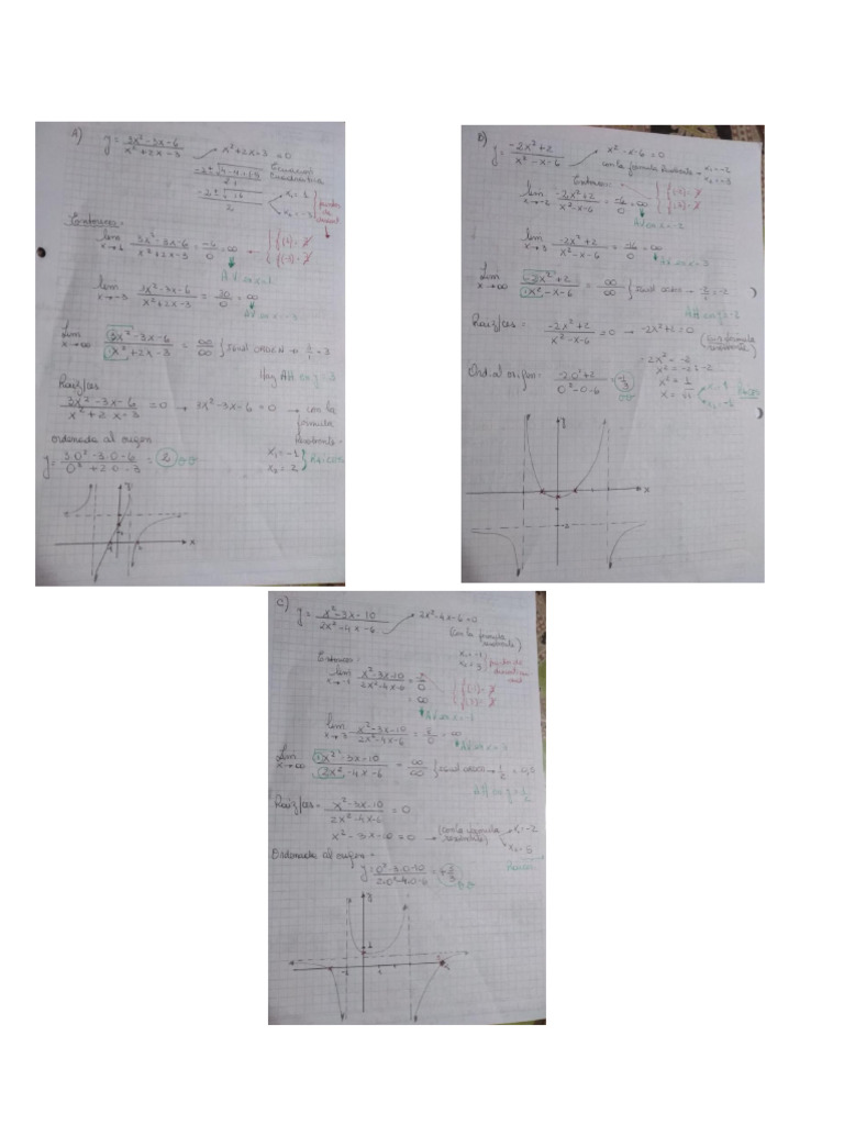 AutocorrecciónAnálisis y Graf. de Func. Rac. | PDF