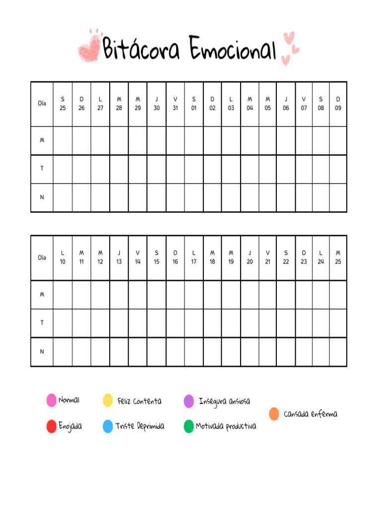 Bitácora Emociones | PDF
