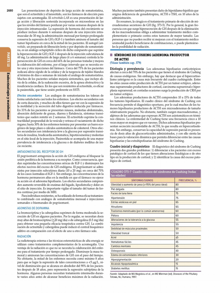 Síndrome de Cushing - Harrison | PDF | Hormona adrenocorticotrópica ...