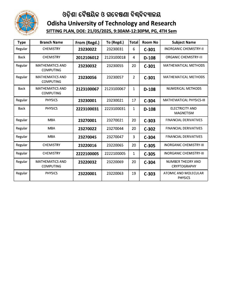 21 Sitting Plan | PDF