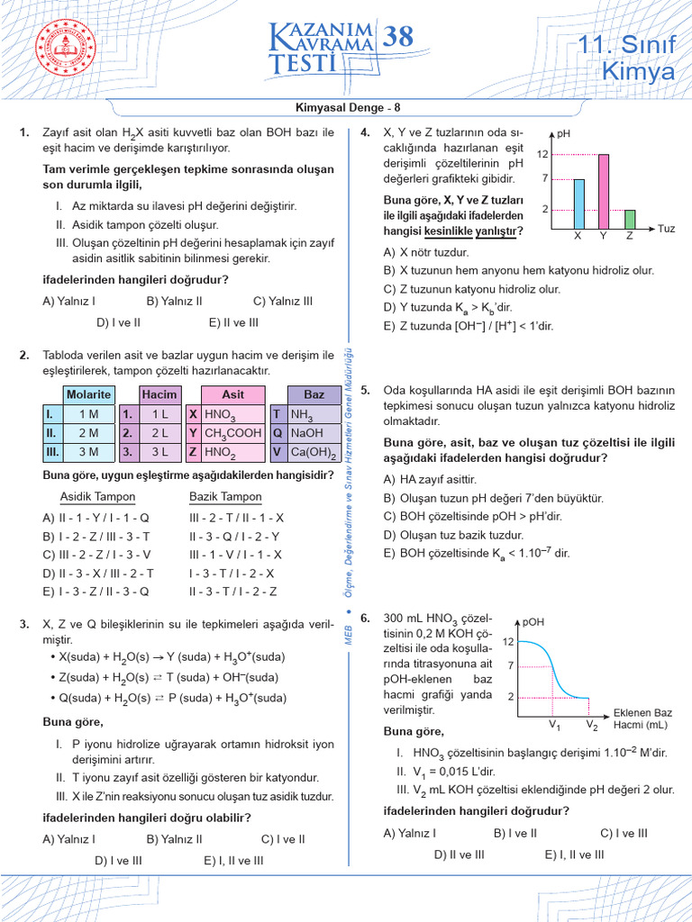 Sınıf 11. Sınıf Kimya Kimya | PDF