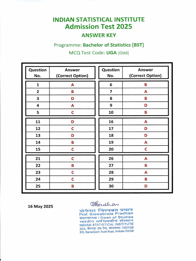 Odd BST 2025 ISI | PDF