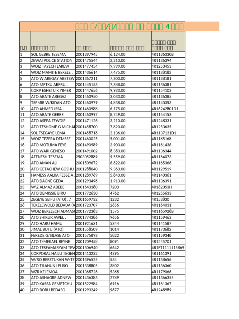 23.09.2017 Report | PDF