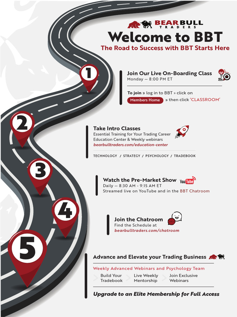 BBT Course Map and Road to Success | PDF | Mentorship | Psychology
