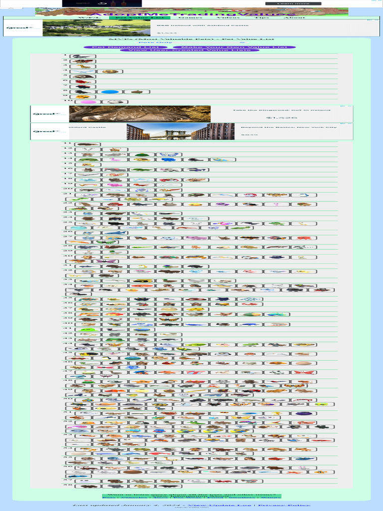 Roblox Adopt Me Trading Values - Pet Value List | PDF