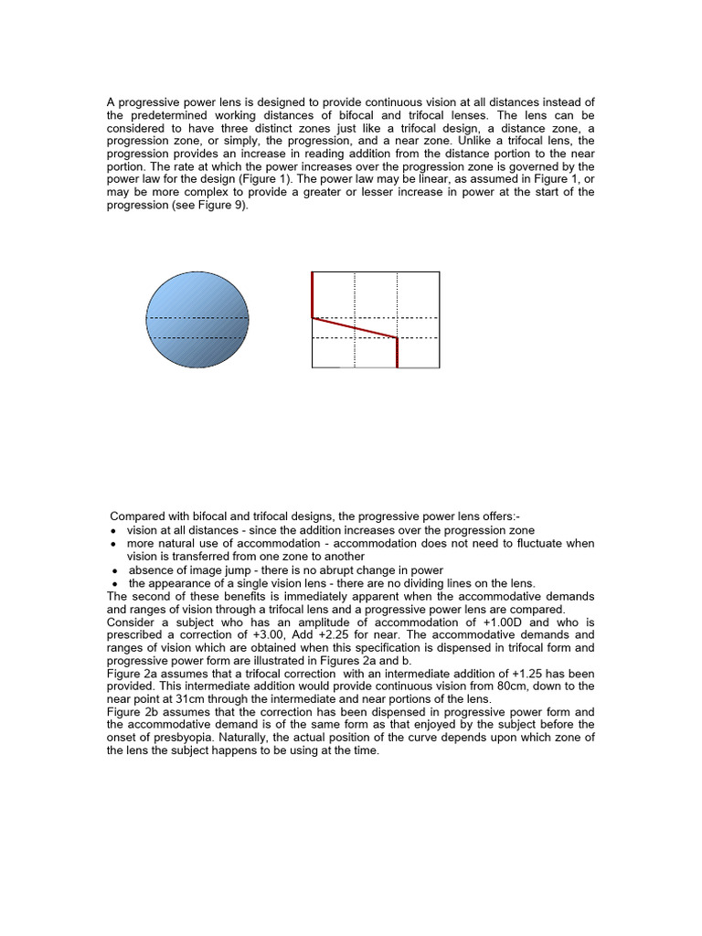 Mo Jalie Article On Progressive Power Lenses | PDF | Sphere | Light