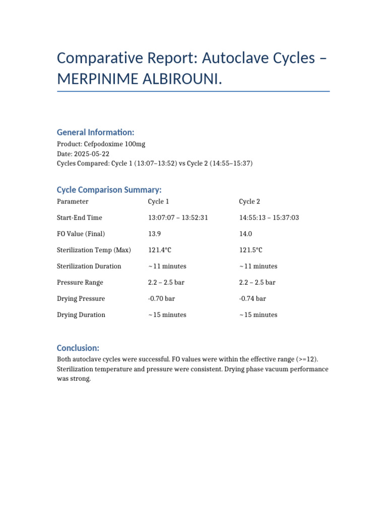 Comparative Autoclave Report Cefpodoxime 2025-05-22 | PDF