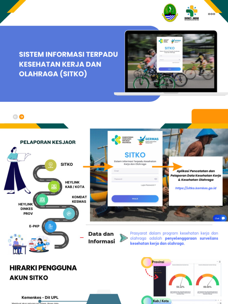 Aplikasi SITKO untuk Pelaporan Kesehatan | PDF