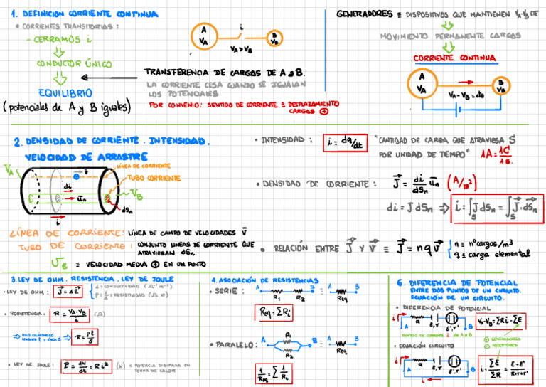 ESQUEMA T1 FÍSICA | PDF | voltaje | Resistencia Eléctrica y Conductancia