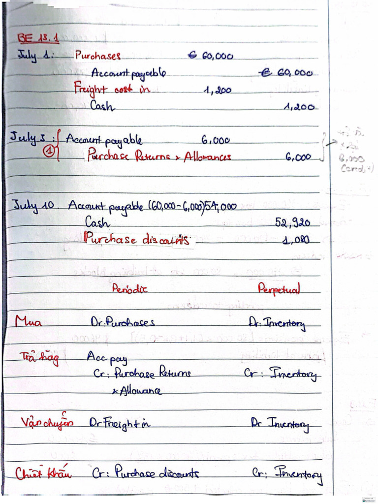 HW Chapter 13 - KTTC | PDF
