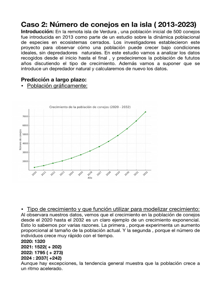 Proyecto Ampliación MARTINA HAAXMAN | PDF | Población | Funcion exponencial