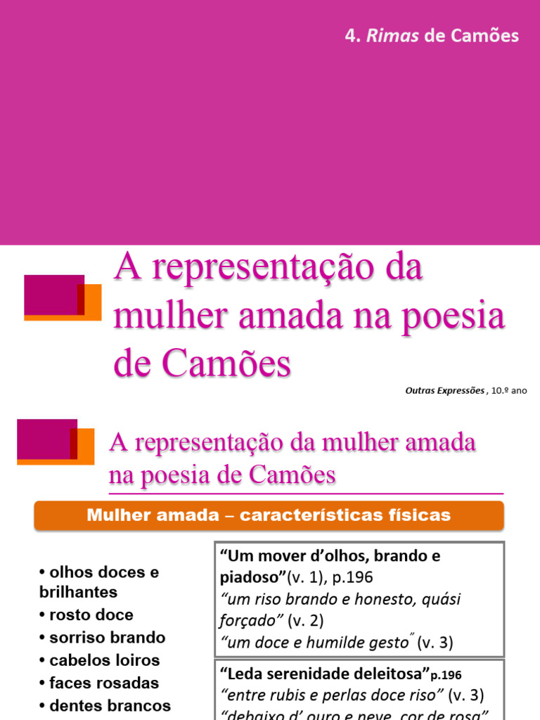 Oexp10 Representacao Mulher Amada 2 | PDF