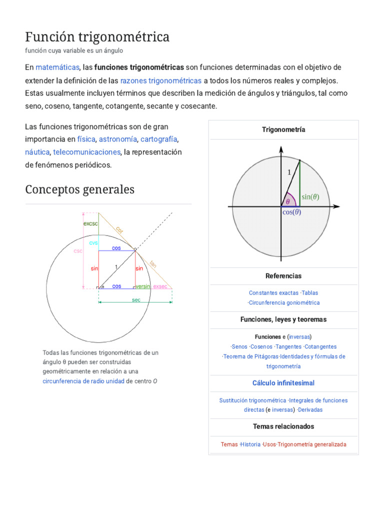 Función Trigonométrica - Wikipedia, La Enciclopedia Libre | PDF | Funciones trigonométricas ...