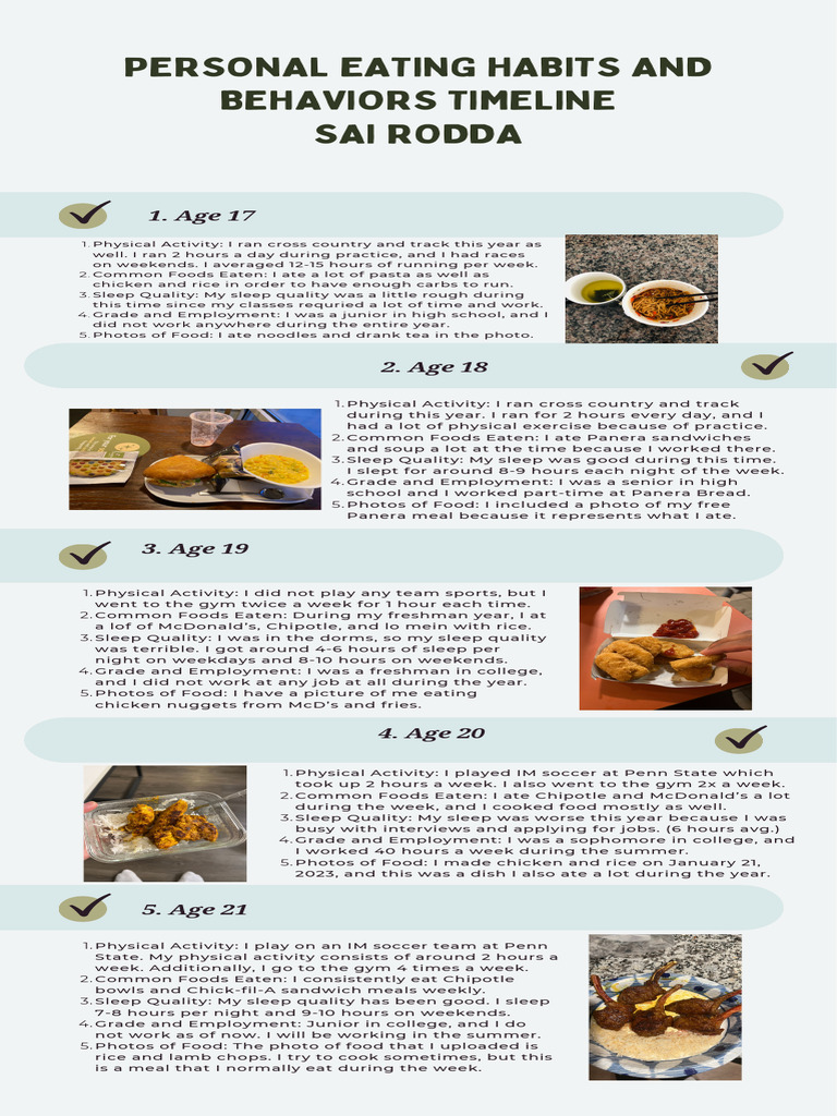 Sai Rodda - Personal Nutrition Timeline | PDF | Eating Behaviors Of ...