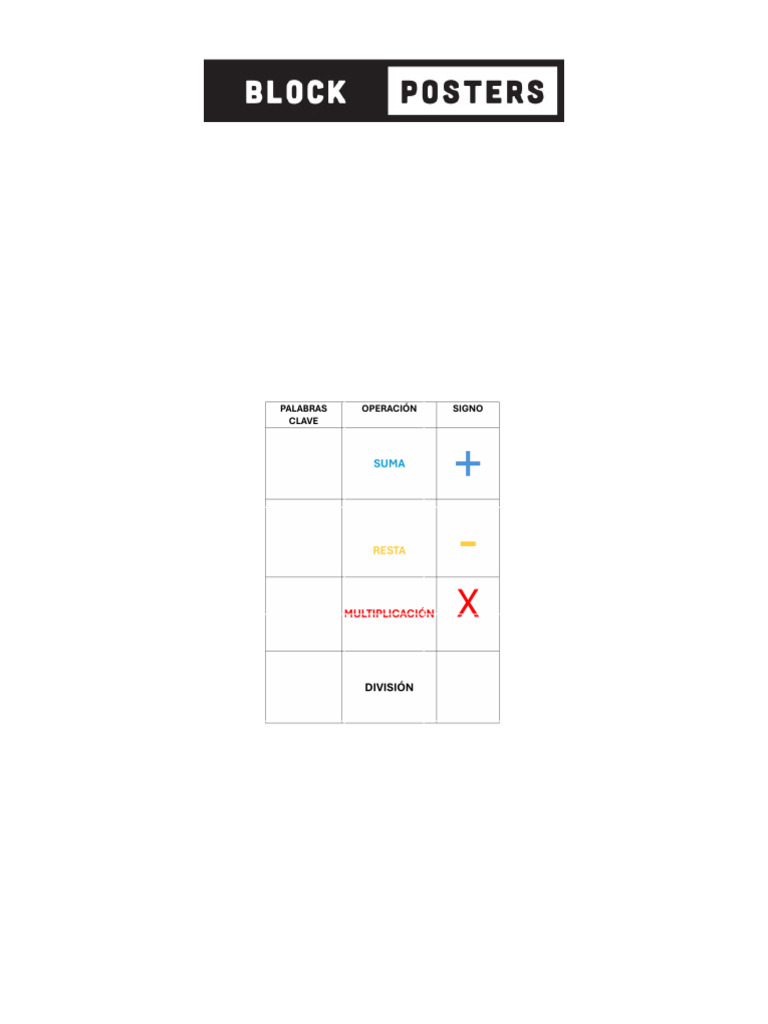 Blockposter 232523 | PDF