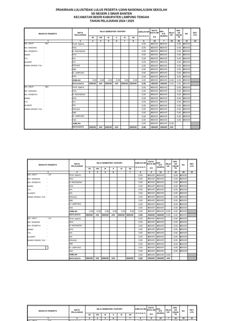 Leger Nilai SDN 3 Siban | PDF