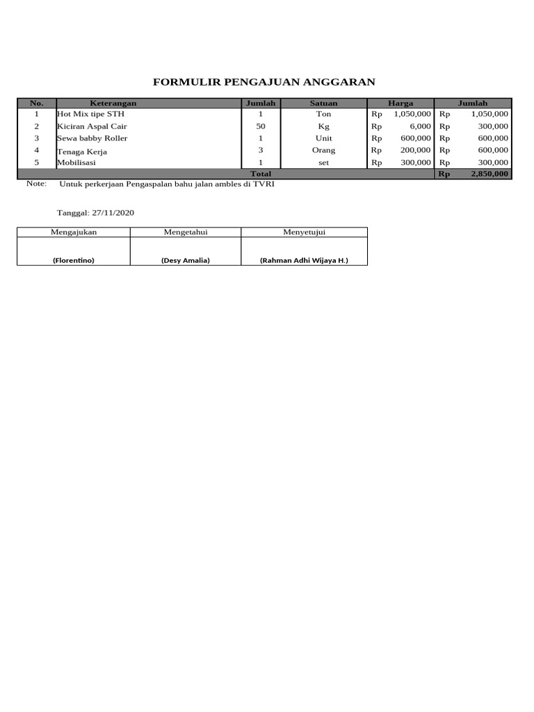 Rap Paving RT 14 Porong | PDF