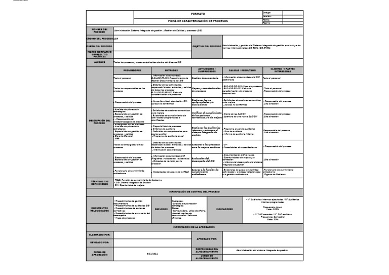 Fichas de Caracterización de Procesos Administración Sistema Integrado de Gestión | PDF ...