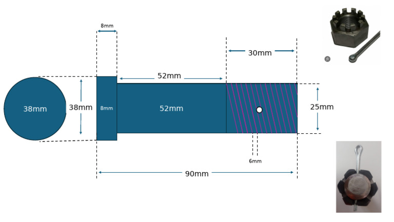 Perno Mario Villar | PDF