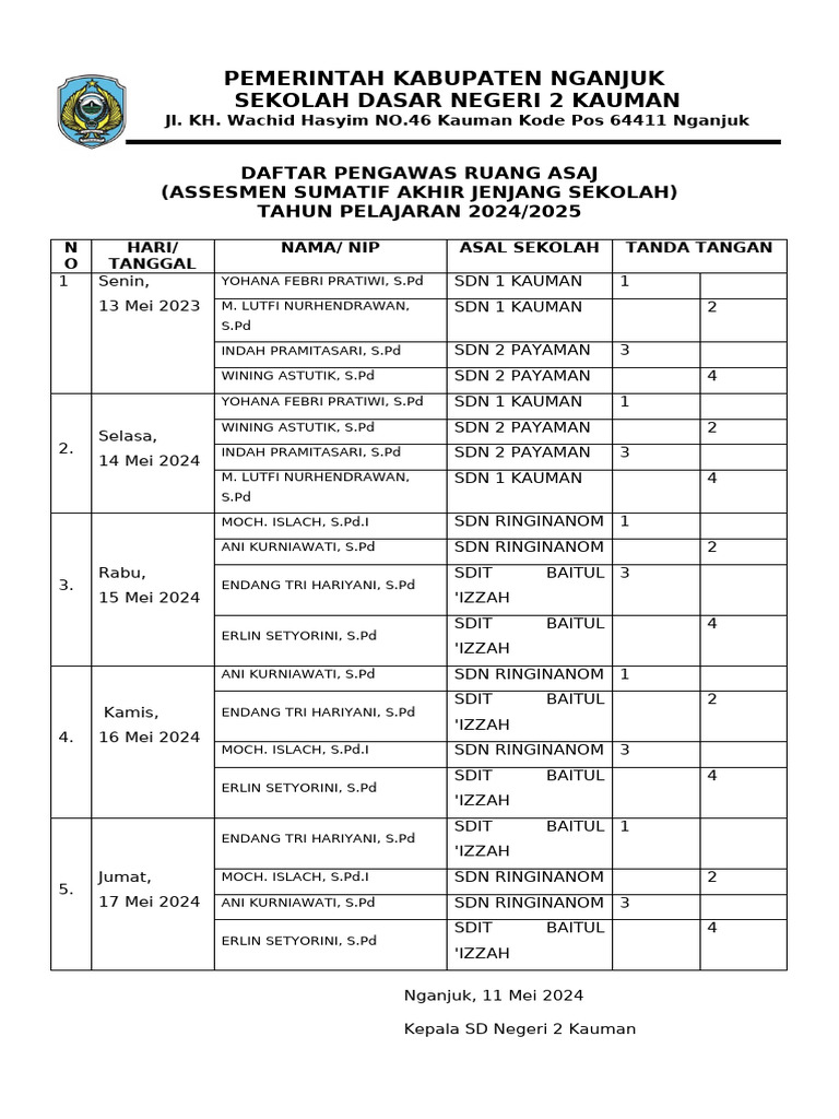 Daftar Hadir Pengawas Dan Panitia - 083712 | PDF