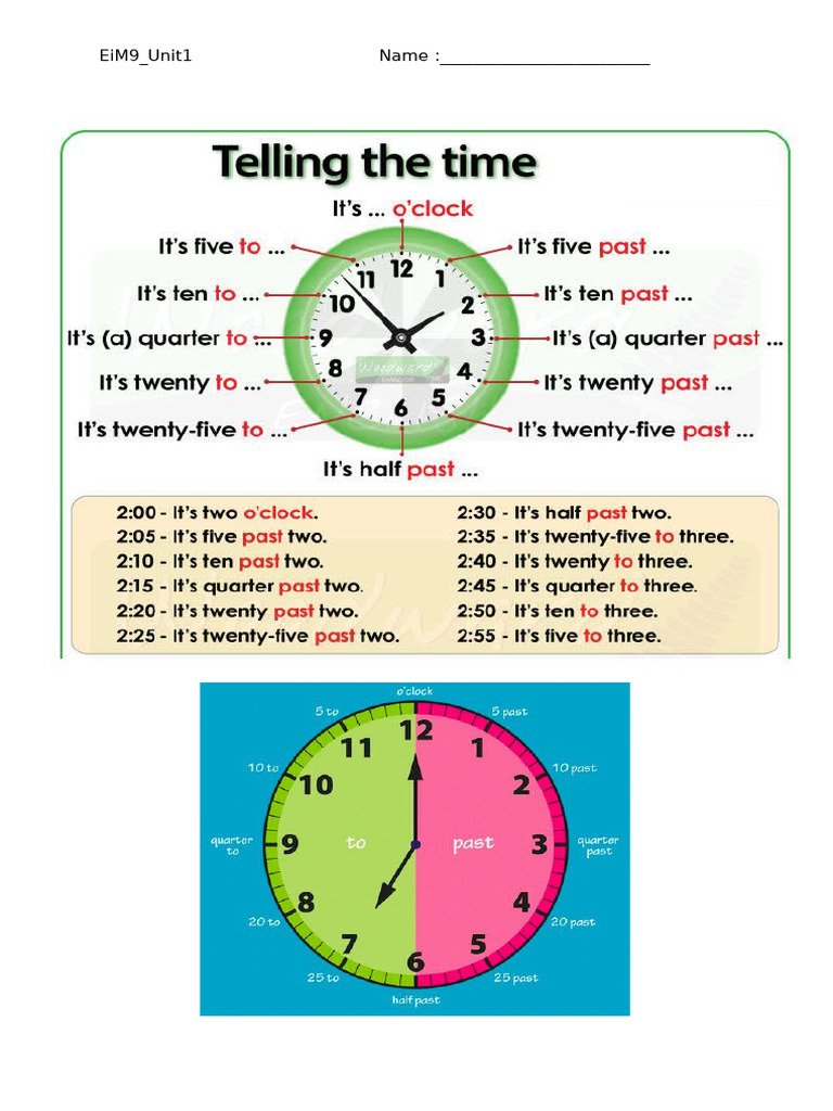 Telling The Time | PDF
