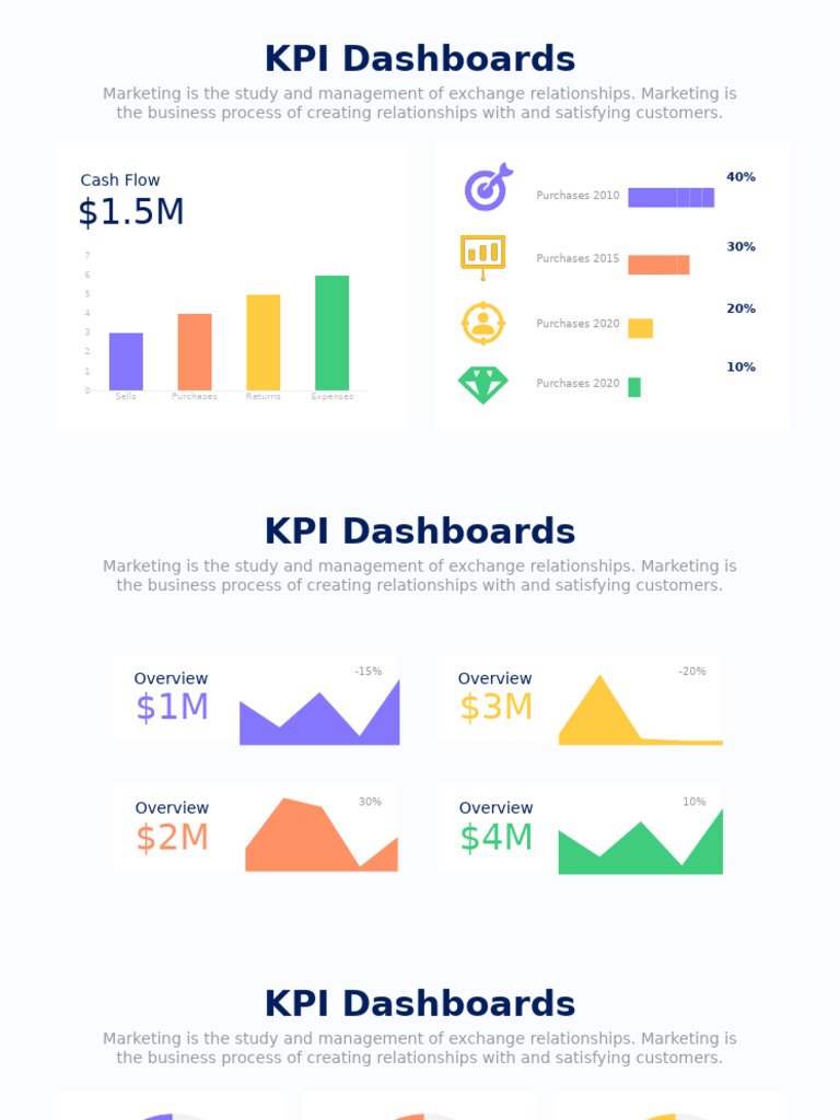 KPI Dashboards Infographics | PDF | Marketing | Communication