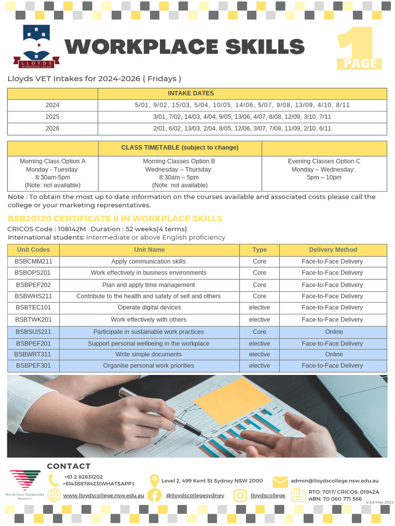 LIC Vocational Course Unit List v2.6 | PDF | Marketing | Leadership