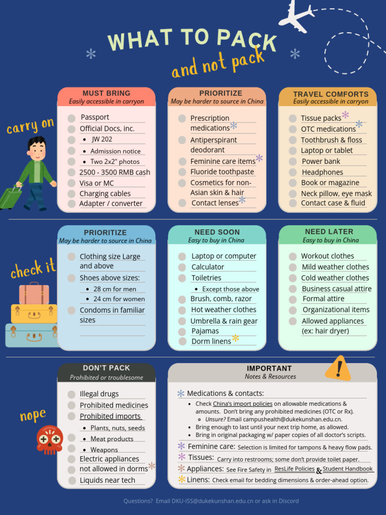 China Pack List 2025 | PDF