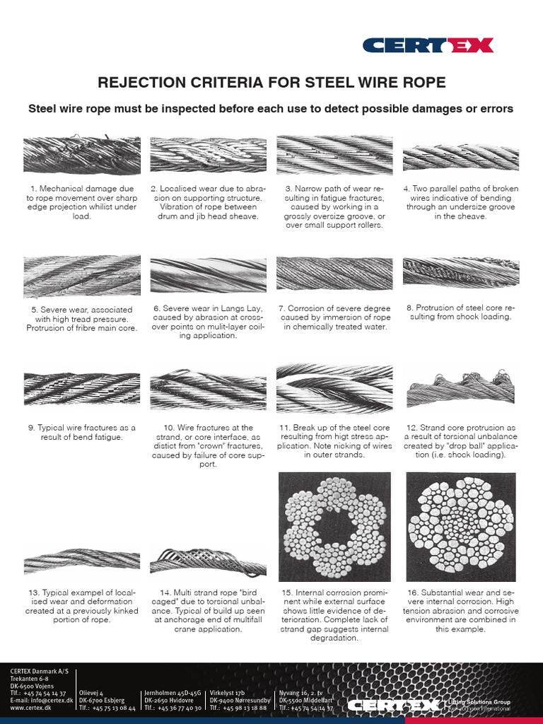 Rejection Criteria Steel Wire Rope | PDF | Rope | Wear