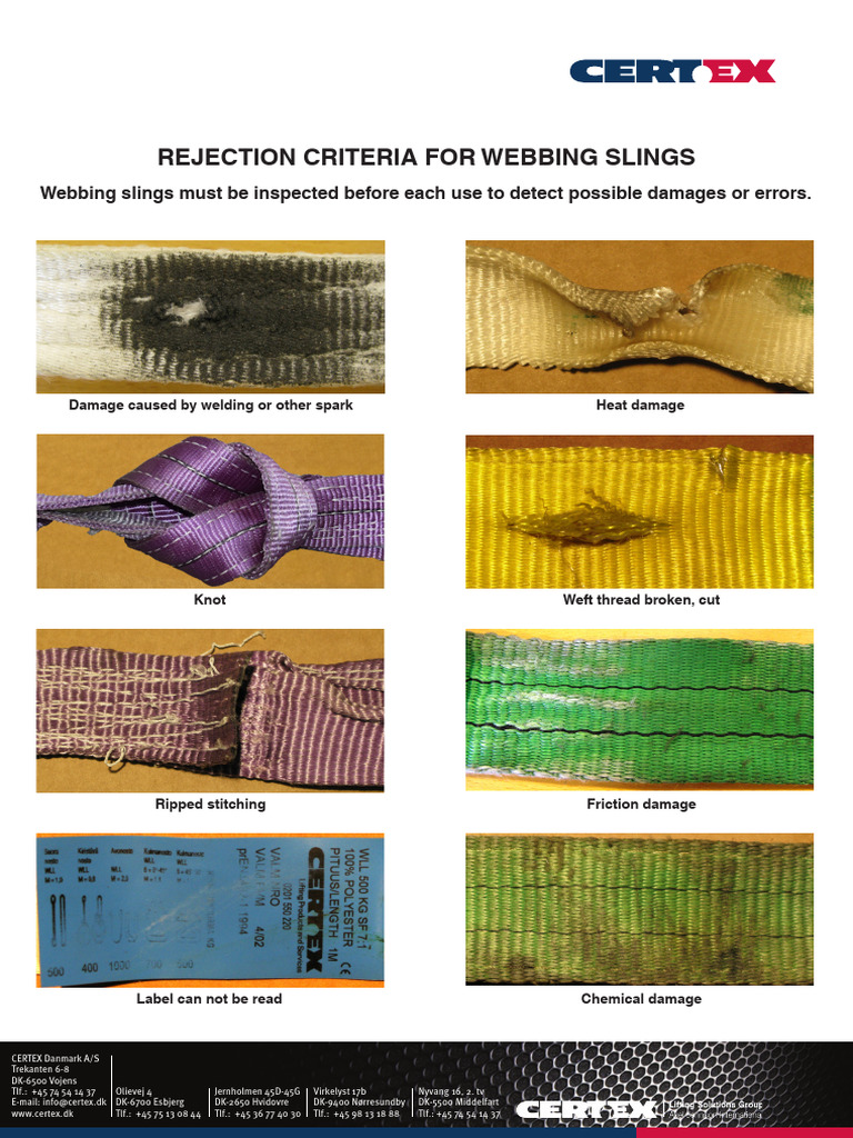 Rejection Criteria Webbing Slings | PDF