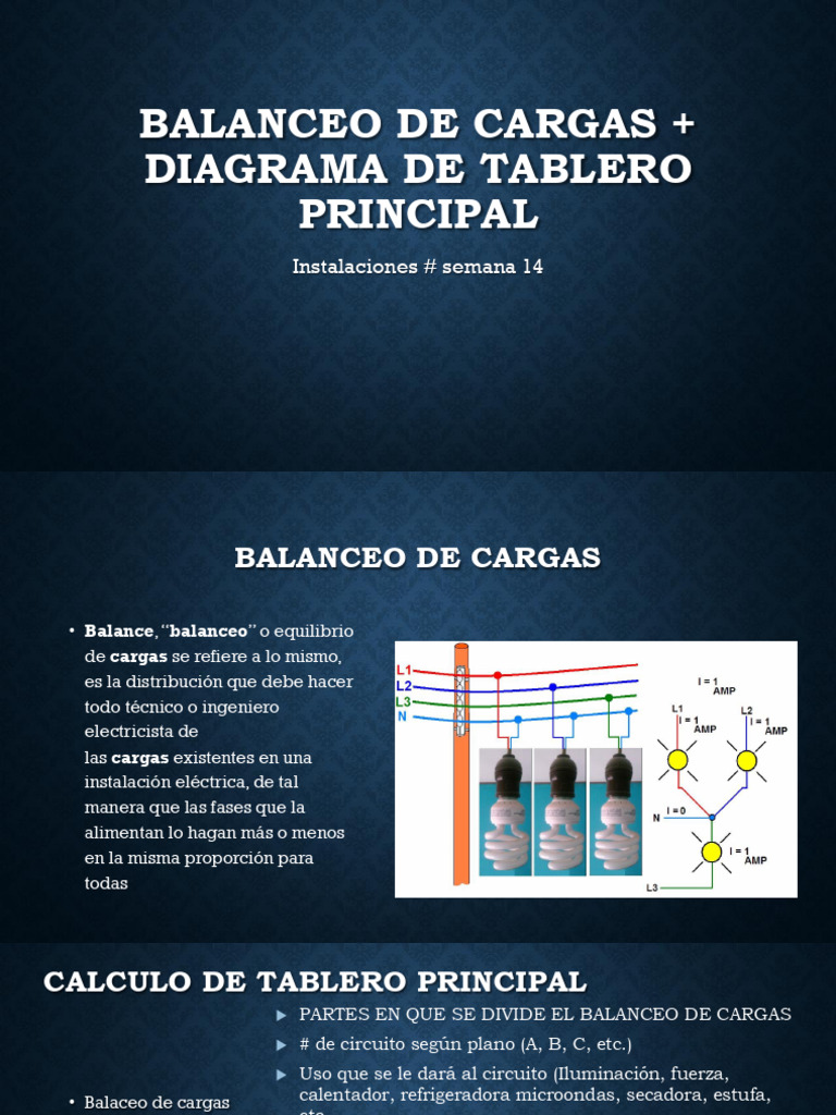 Semana #14 Balanceo de Cargas + Diagrama de Tablero Principal | PDF ...