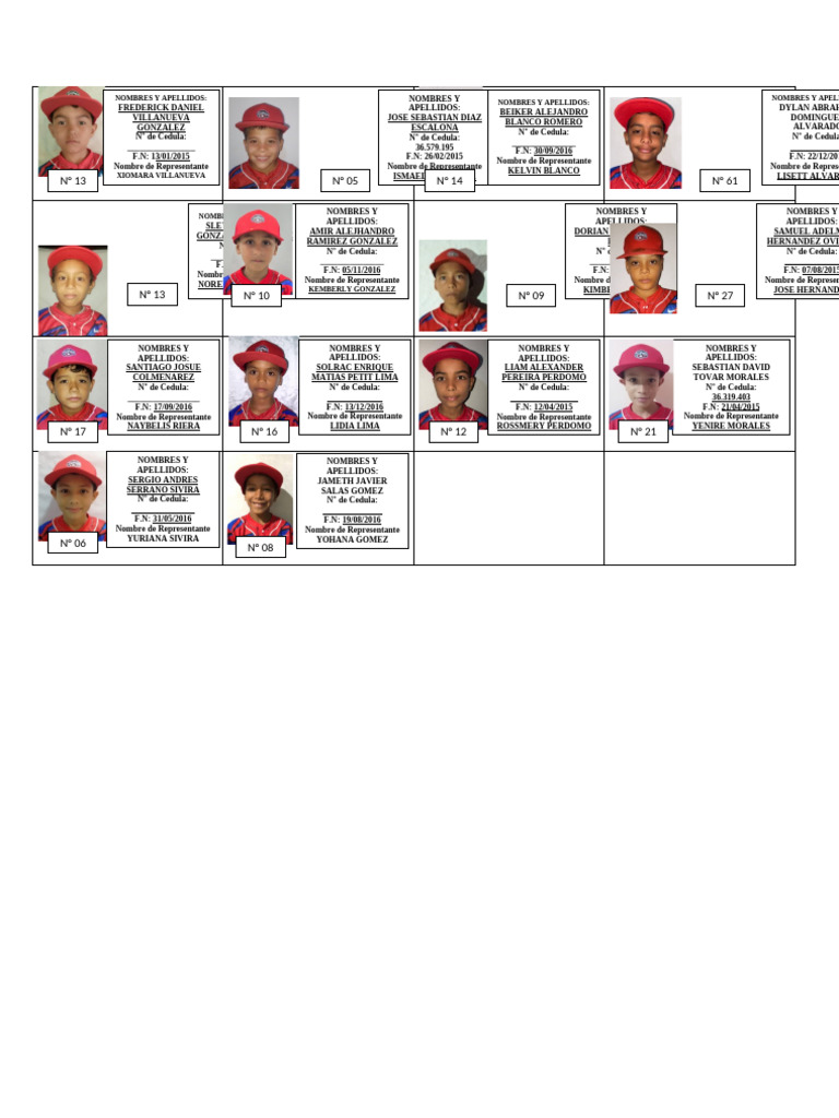 Tarjeton Chupapa | PDF