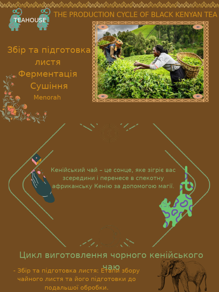 The Production Cycle of Black Kenyan Tea | PDF