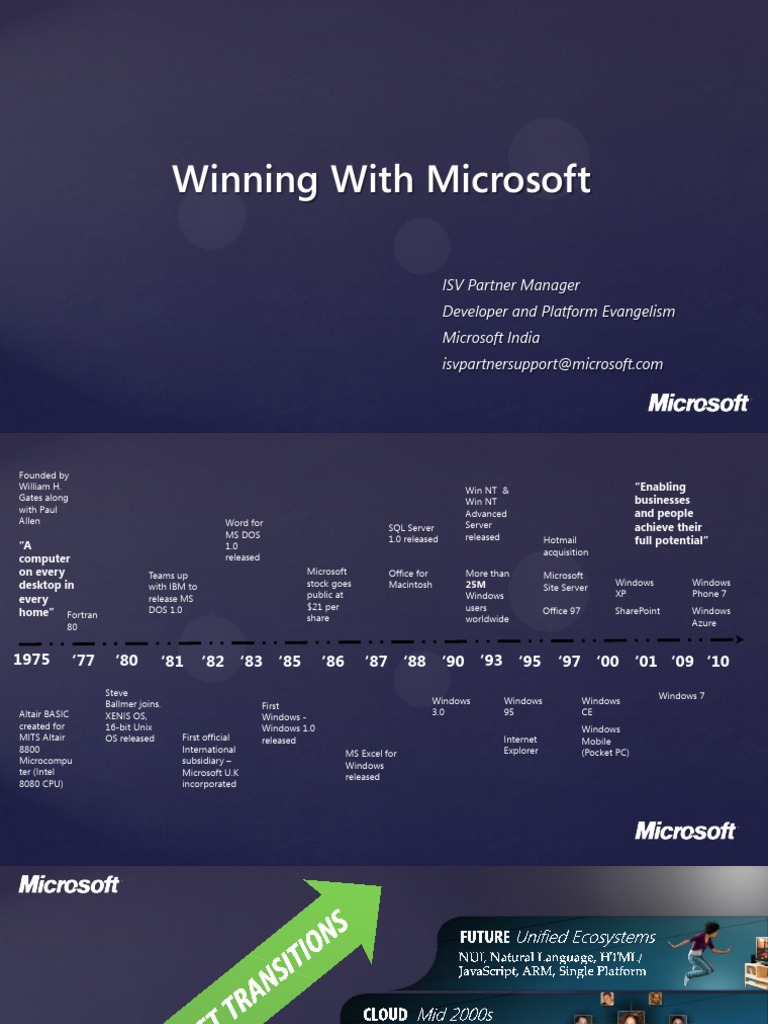 Winning With Microsoft: ISV Partner Manager Developer and Platform ...