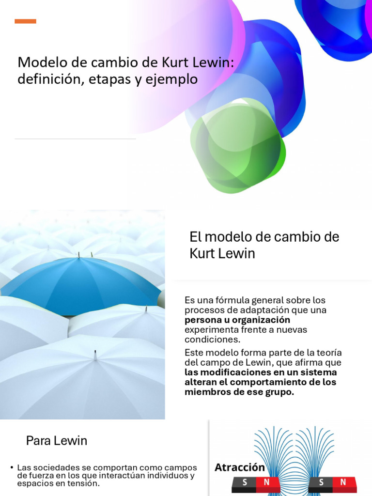 Modelo de Cambio de Kurt Lewin: Etapas y Ejemplo | PDF | Comportamiento ...