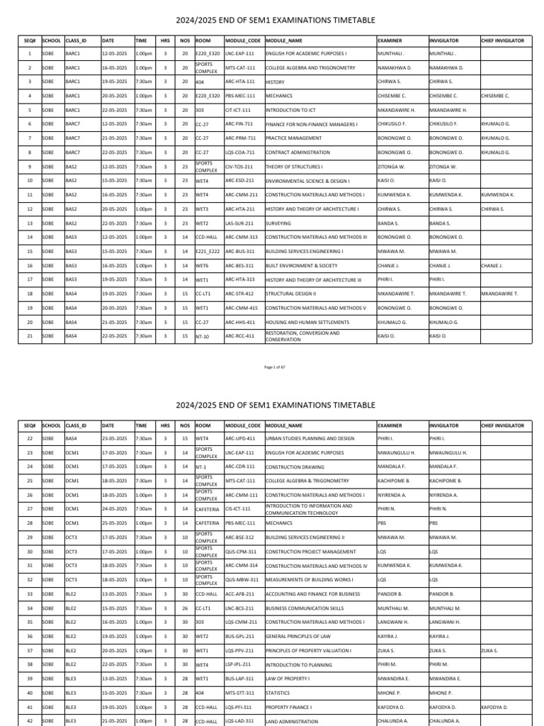 2024-2025 SEM1 Exam - Timetables - FINAL DOCUMENT | PDF | Economies | Business