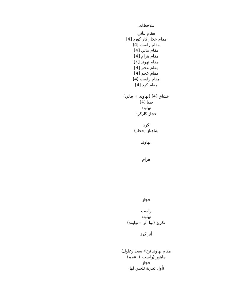Om Kalthoum | PDF