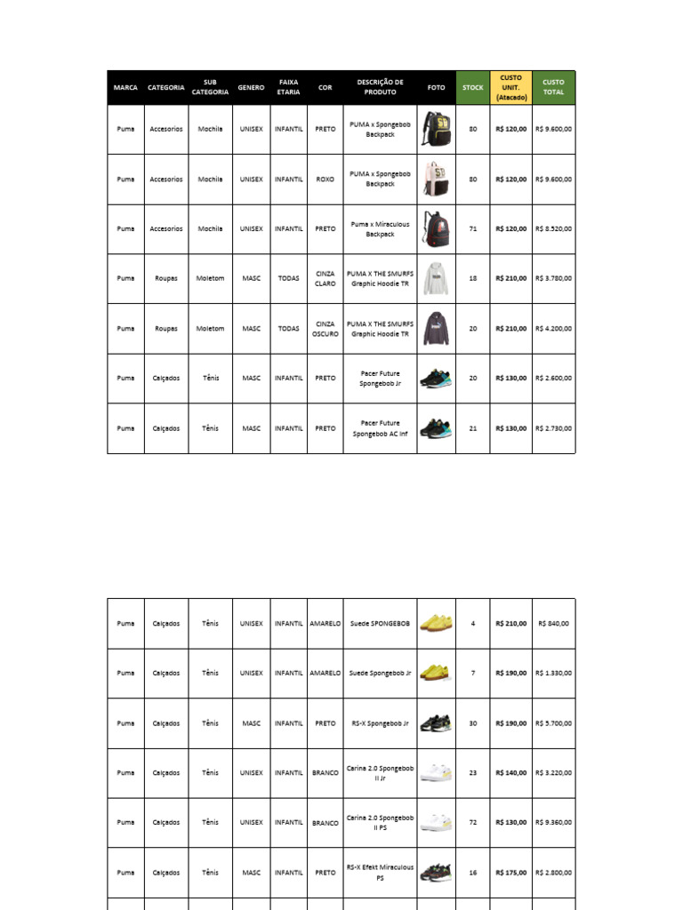 Lista Puma Collabs | PDF | Cor