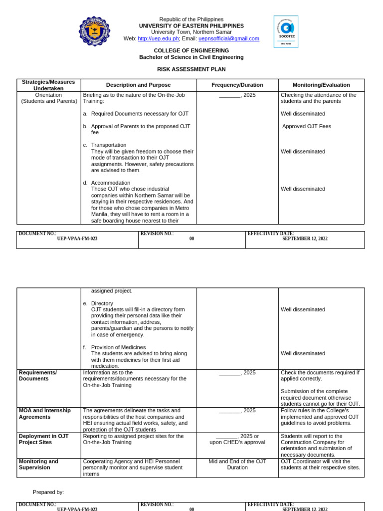 Risk Assesment Plan Content - Done | PDF